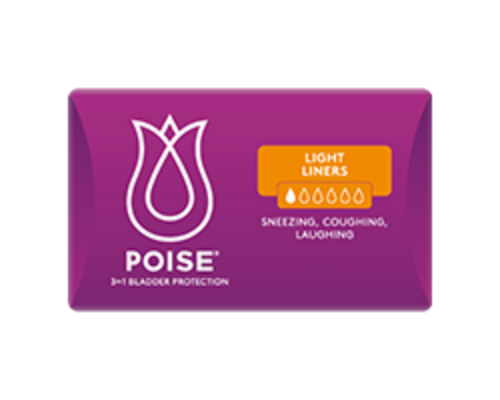 Poise® Liners – Trugrade Medical Supplies