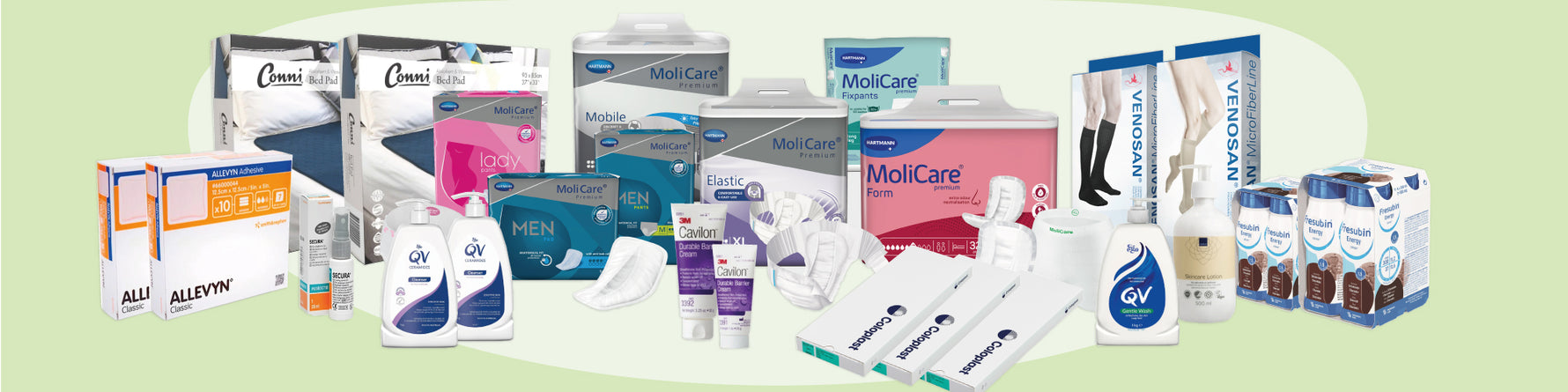 Shop Medical Supplies by Category – Trugrade Medical Supplies