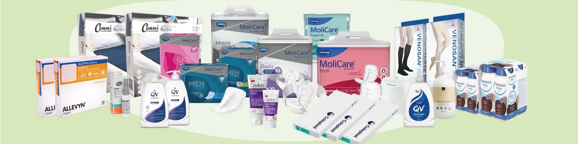 Shop Medical Supplies by Category – Trugrade Medical Supplies