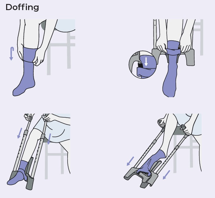SIGVARIS Melany Donning Device – Trugrade Medical Supplies